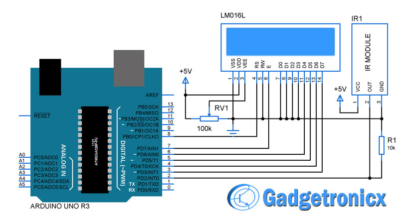 Visitor counter project using Arduino - Gadgetronicx Visitor counter project using Arduino - Gadgetronicx