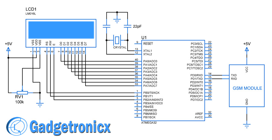 Interfacing Gsm Module With Atmega32 Avr Microcontroller Gadgetronicx
