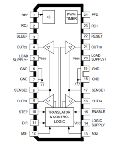 Stepper motor driver circuit using IC A3967 - Gadgetronicx